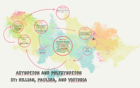 Asyndeton Examples In Literature