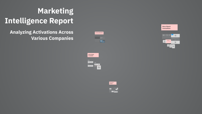 Marketing Intelligence Report by Tuğçe Yalmanoğlu on Prezi