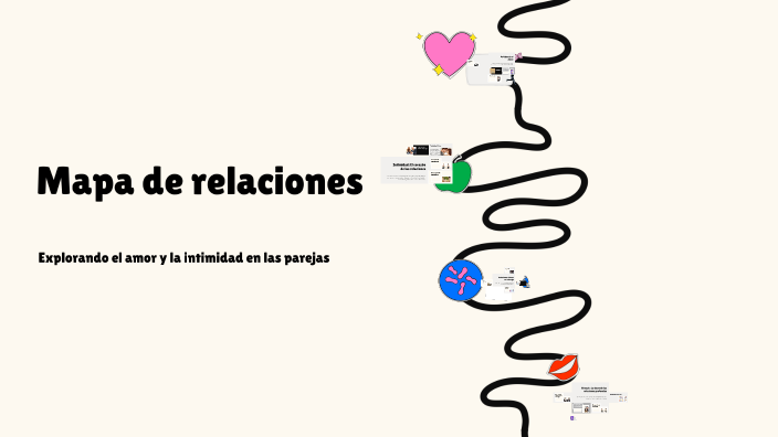 Mapa de relaciones by natalia lopez on Prezi