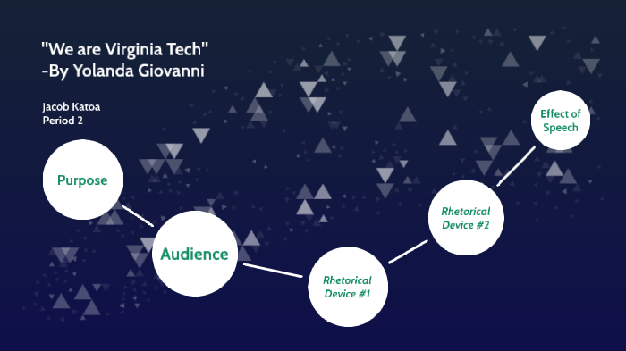 Jacob We are Virginia Tech Speech Analysis by Jacob Katoa on Prezi