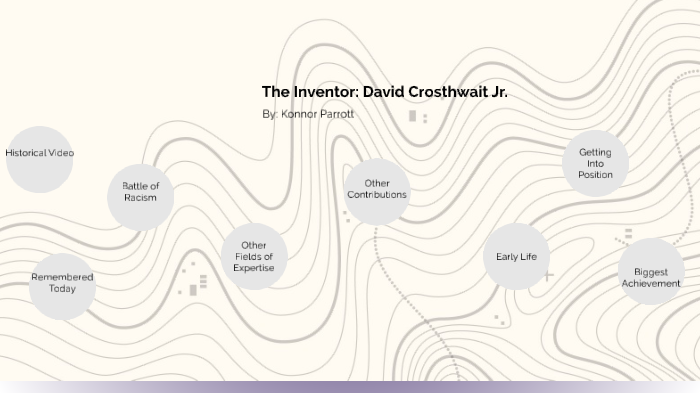 The Great Inventor of David Crosthwait Jr. by KONNOR PARROTT on Prezi