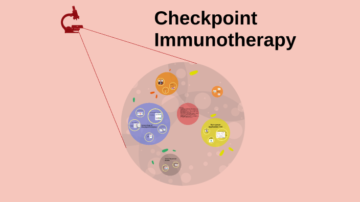 Checkpoint Immunotherapy by Julia Lloyd on Prezi