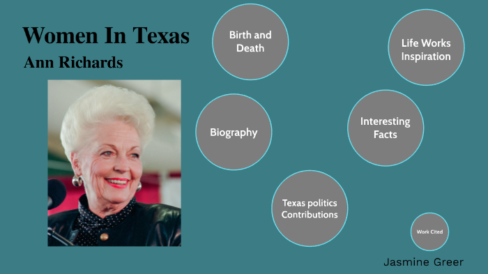Women In Texas by Jasmine Greer on Prezi