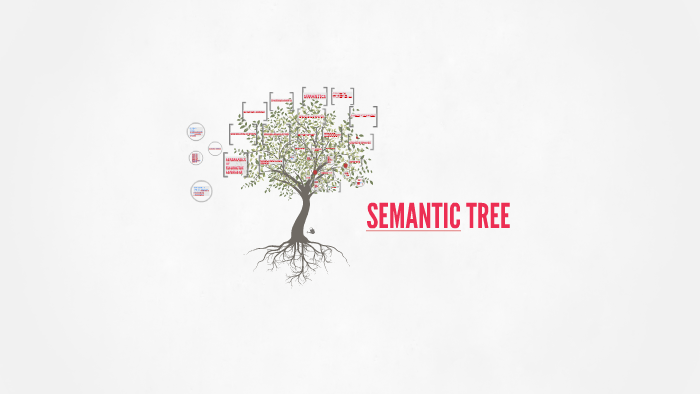 SEMANTIC TREE by Gabriela De La Fuente on Prezi