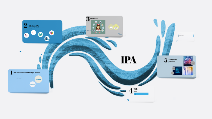 Understanding IPA by Florence Gouret on Prezi