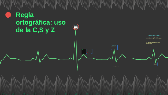Regla ortográfica: uso de la C,S y Z by sergio abalos on Prezi
