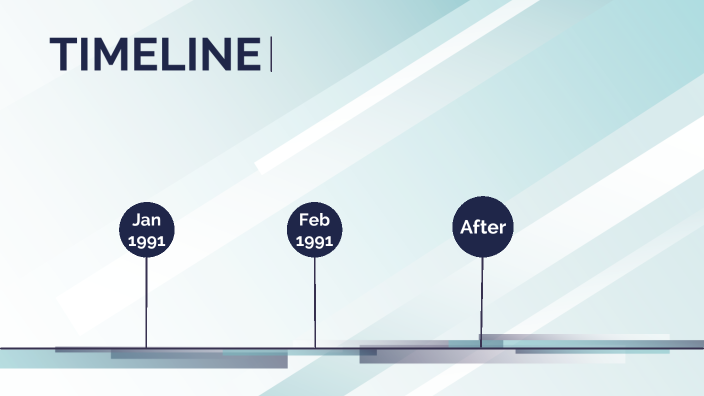 gulfy warry timeline by Polaris Bear on Prezi