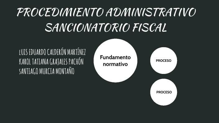 PROCEDIMIENTO ADMINISTRATIVO SANCIONATORIO FISCAL by Karol Tatiana Grajales Pachon on Prezi