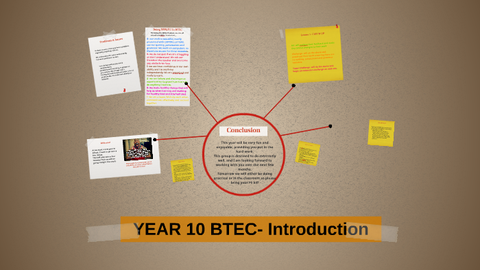 YEAR 10 BTEC- Introduction by adam camilleri on Prezi