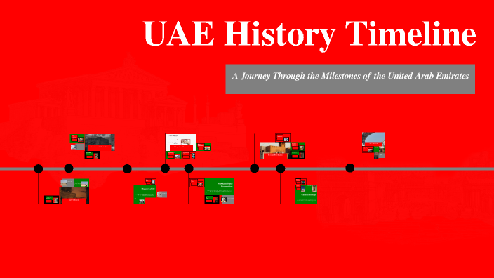 UAE History Timeline by fk.a on Prezi