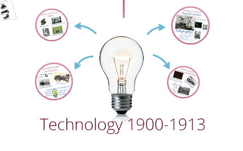 Technology and Canada in the 1900s by Miss Doyle on Prezi