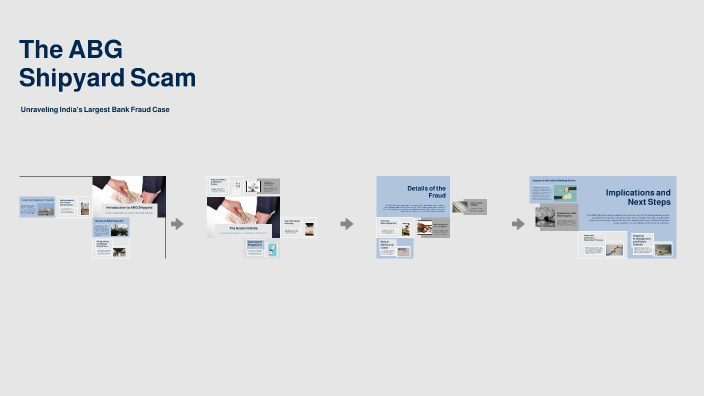 The ABG Shipyard Scam by Mansee Gaud on Prezi