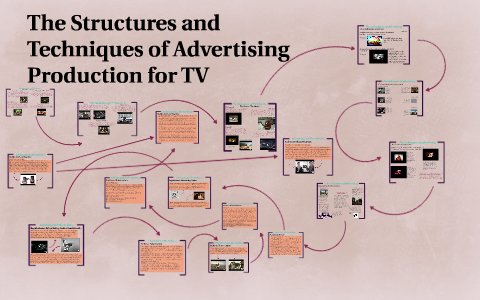 The Structures and Techniques of Advertising Production for TV by Emma ...