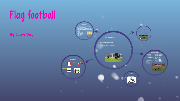 Flag football by Jason Diep on Prezi