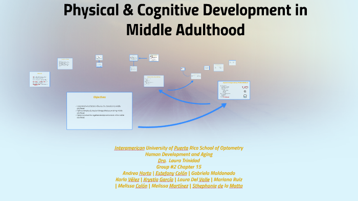 Physical & Cognitive Development in Middle Adulthood by karla velez on ...
