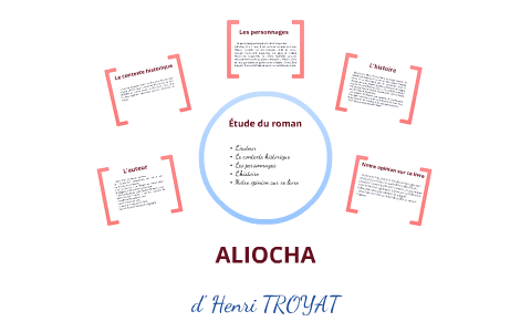 ALIOCHA by Troisième A on Prezi
