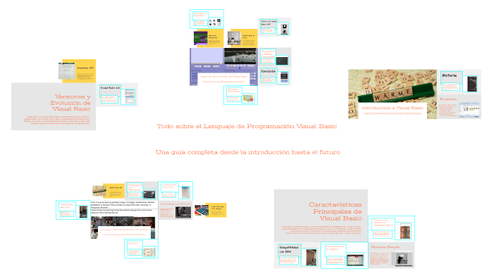Todo sobre el Lenguaje de Programación Visual Basic by GUSTAVO ALONSO ...