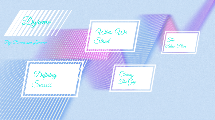 Dyreme by Lawrence Cortez saunders on Prezi