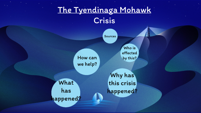 Water Crisis Project by Pierson Clute on Prezi