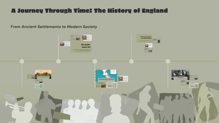 A Journey Through Time: The History of England by Nylah DeMar-Jones on ...