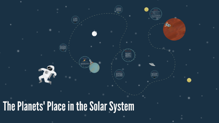 The Planet's Place in the Solar System by Theresa Butler on Prezi