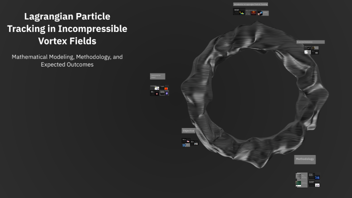 Lagrangian Particle Tracking in Incompressible Vortex Fields by Ananya ...