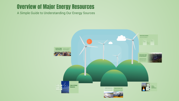 Overview of Major Energy Resources by Eshal Waseem khattak on Prezi