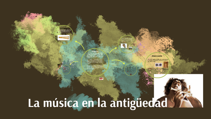 La música en la antigüedad by Janeth González on Prezi