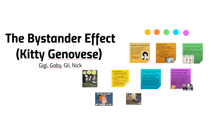 The Bystander Effect (Kitty Genovese) by gisellle gonzalez on Prezi