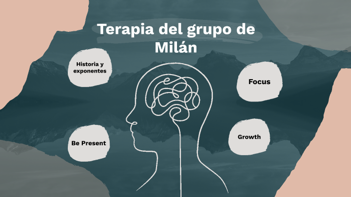 Terapia de milán by Amara Palacios on Prezi