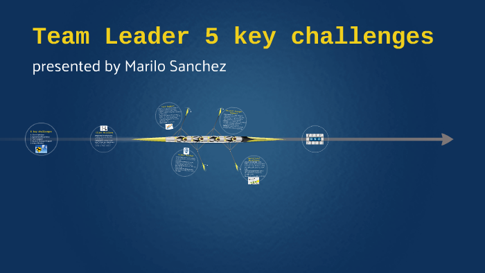 Team Leader 5 key challenges by Marilo Sanchez on Prezi