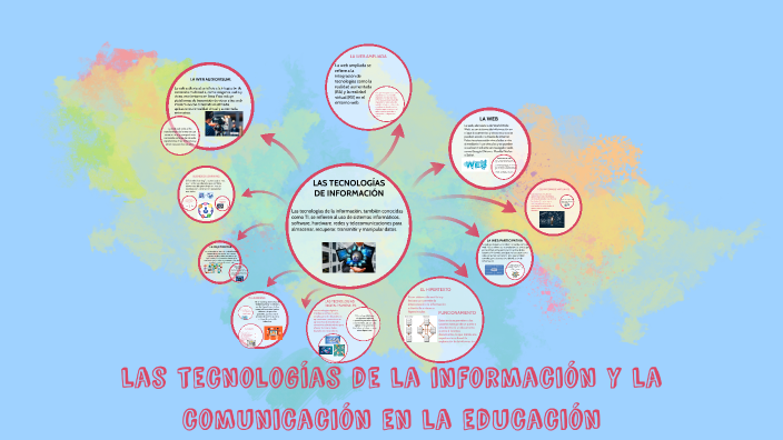 Las tecnologías de la información y la comunicación en la educación by ...