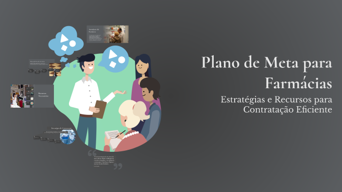 Plano de Meta para Farmácias by Thamires Lemos on Prezi