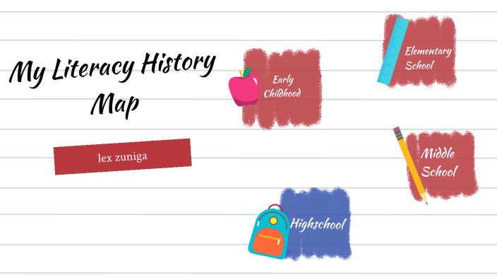 literacy history map by Lex Zuniga on Prezi