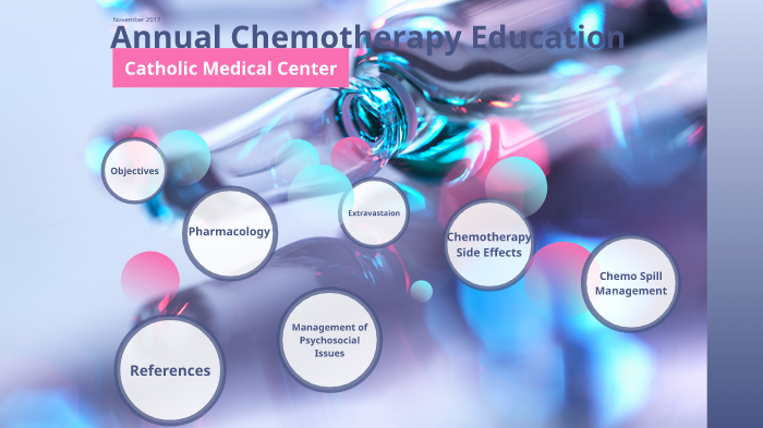 2017 Chemotherapy Education by Robin Lopez on Prezi