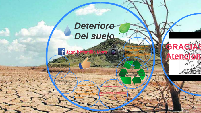 dETERIORO DEL SUELO by jean carlos mantilla on Prezi