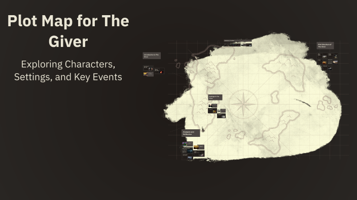 Plot Map for The Giver by mandi desbiens on Prezi