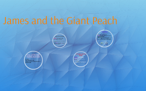 James and the Giant Peach by on Prezi