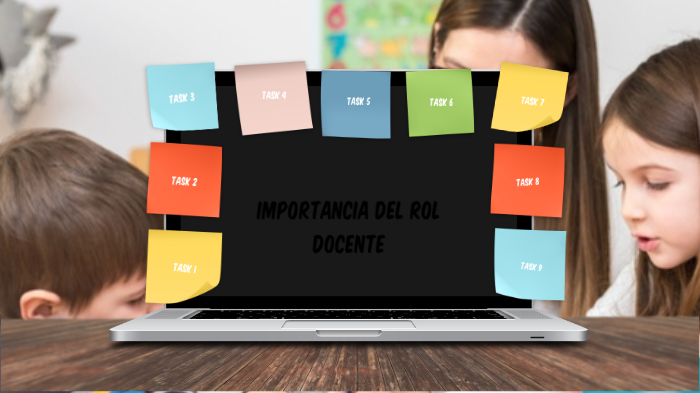 Importancia del rol docente by Natalia Murillo on Prezi