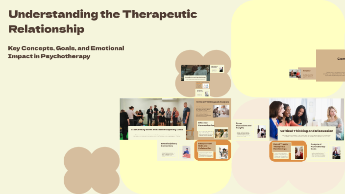 Understanding The Therapeutic Relationship By Shifa Saif On Prezi