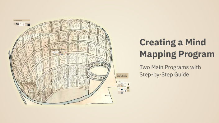 Creating a Mind Mapping Program by Fitria Rahma on Prezi