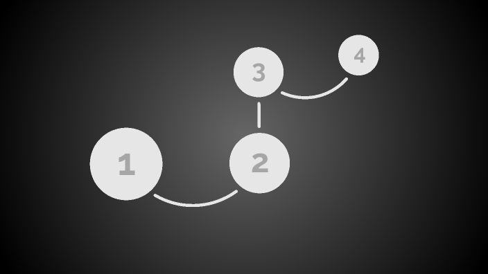 Newton's Three Laws by Wagoogus jr. on Prezi