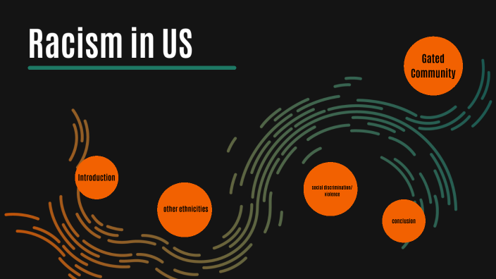 Racisme Etats Unis by Meril Ribelles on Prezi