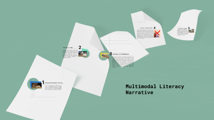 Multimodal Literacy Narrative by Monica Martinez on Prezi