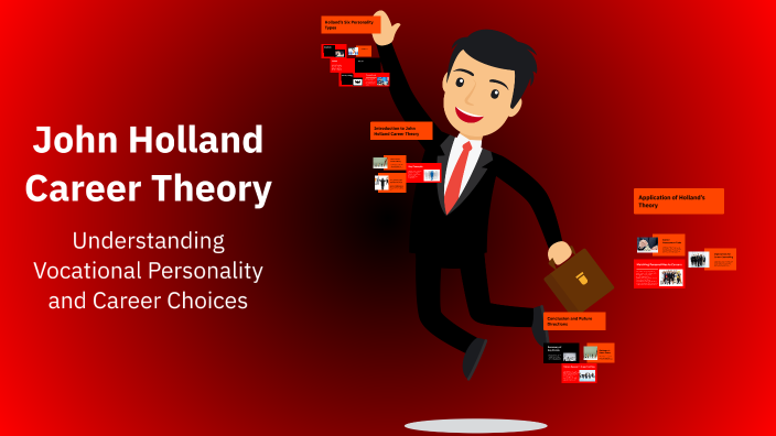 John Holland Career Theory by Samantha Gaddis on Prezi