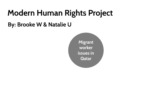 Modern Human Rights Project by Brooklyn Wilson