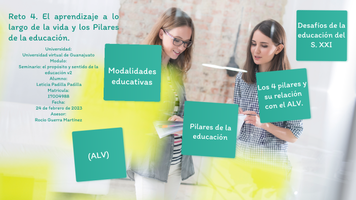 Reto 4. El aprendizaje a lo largo de la vida y los Pilares de la educación by Leticia Padilla on ...
