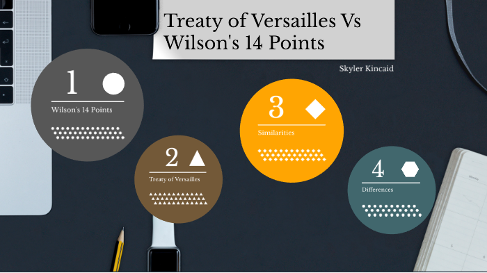 Treaty of Versailles vs Wilson's 14 points by Skyler Kincaid on Prezi