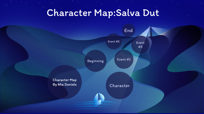 Character Map: Salva Dut by Mia Daniels on Prezi