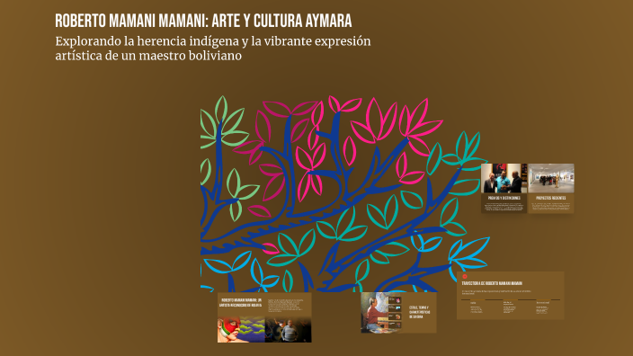 Roberto Mamani Mamani: Arte y Cultura Aymara by ALVARO ALAN AGUILAR ...
